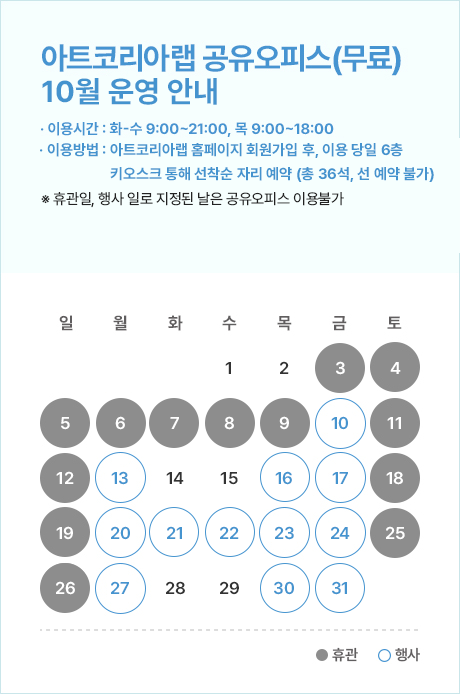 아트코리아랩